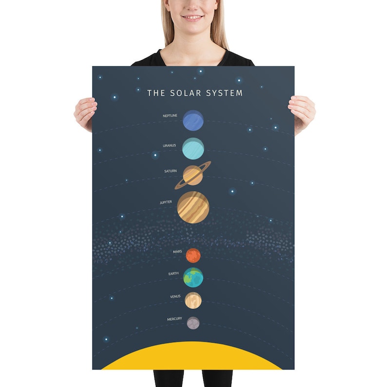 Solar System Poster | Giclée Print | Sun, Planets, Asteroid Belt ...