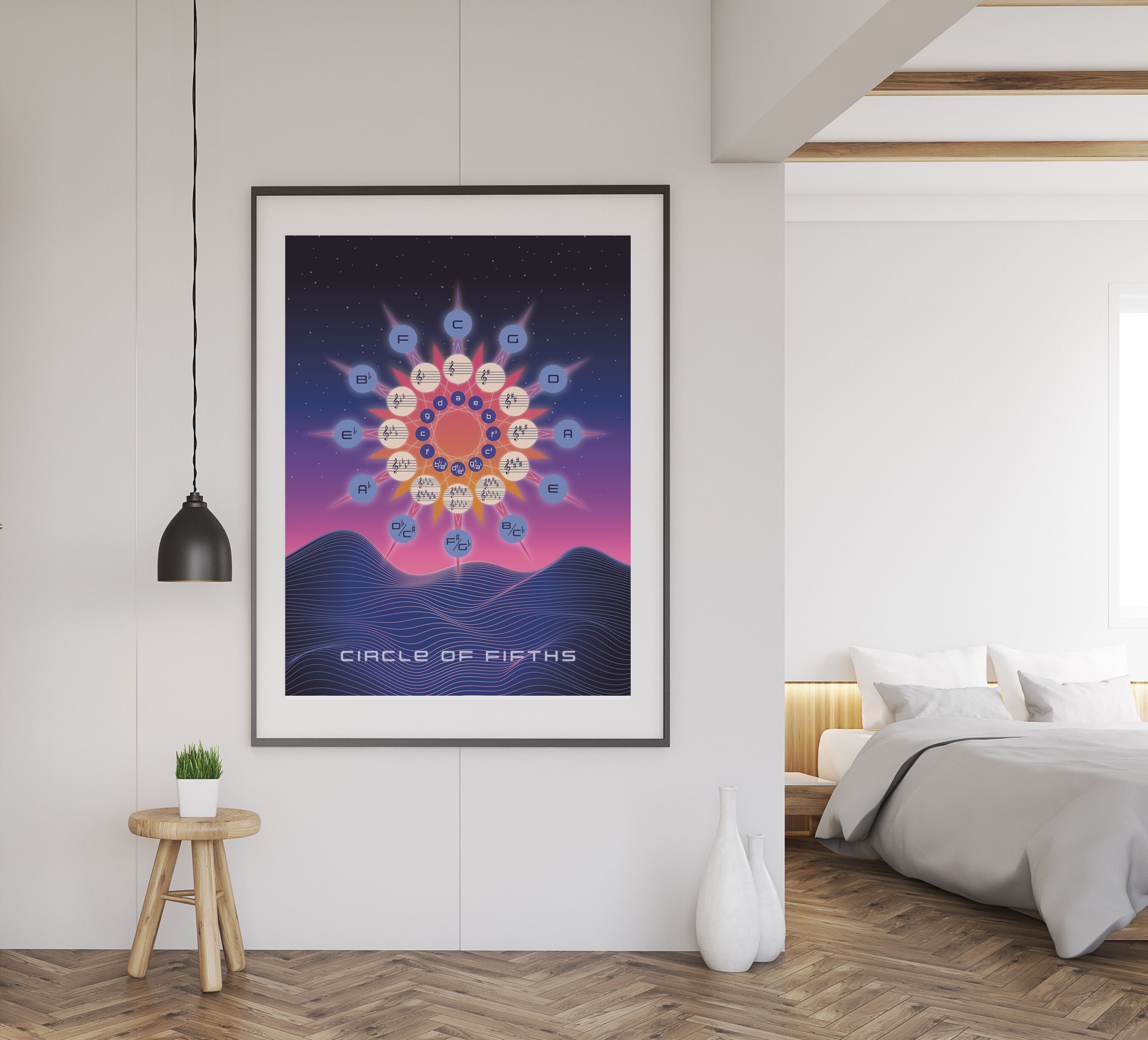 Circle of Fifths Print Museum-quality Matte Giclée Poster Music Theory ...