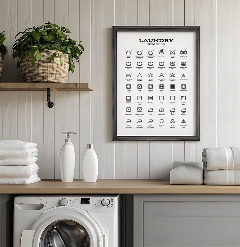 PRINTABLE Laundry Care Symbols Poster | Instant Download | Minimalist ...