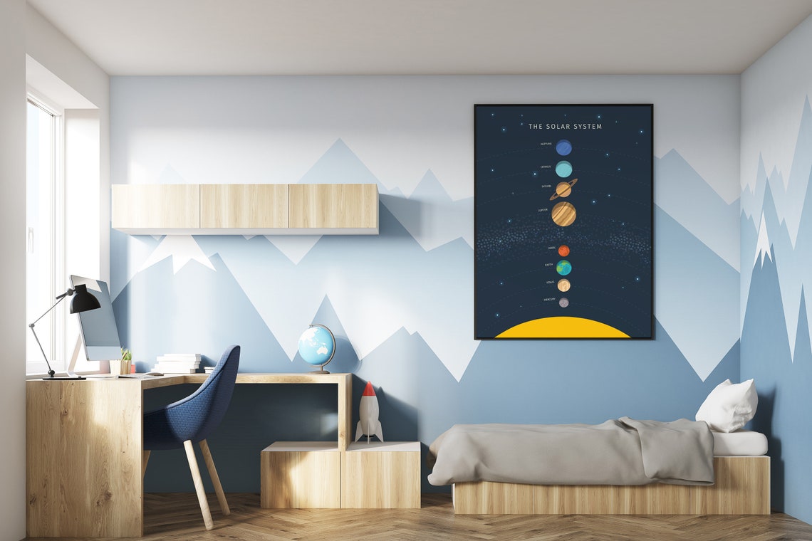 Solar System Poster Giclée Print Sun Planets Asteroid - Etsy