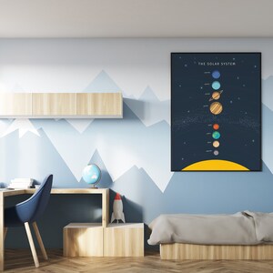 Solar System Poster | Giclée Print | Sun, Planets, Asteroid Belt ...