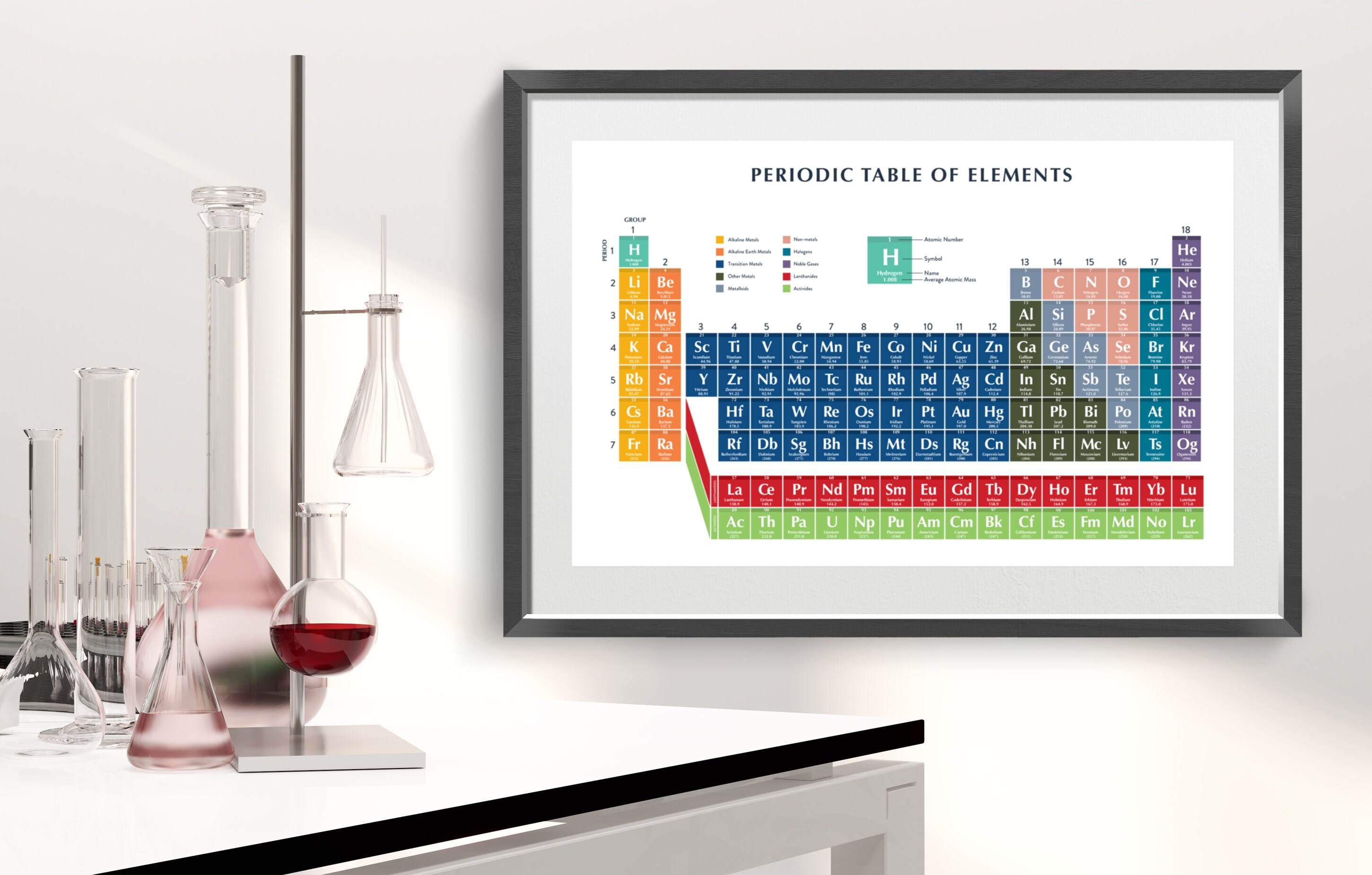 Periodic Table Poster Museum-quality Matte Giclée Print Chart of ...