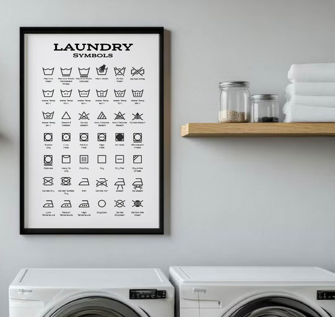 PRINTABLE Laundry Care Symbols Poster | Instant Download | Minimalist ...