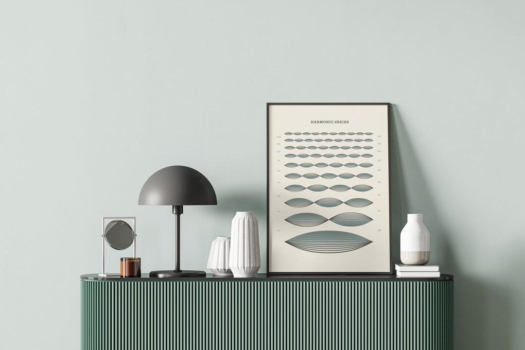 PRINTABLE Harmonic Series Print | Digital Download | Overtone Series ...