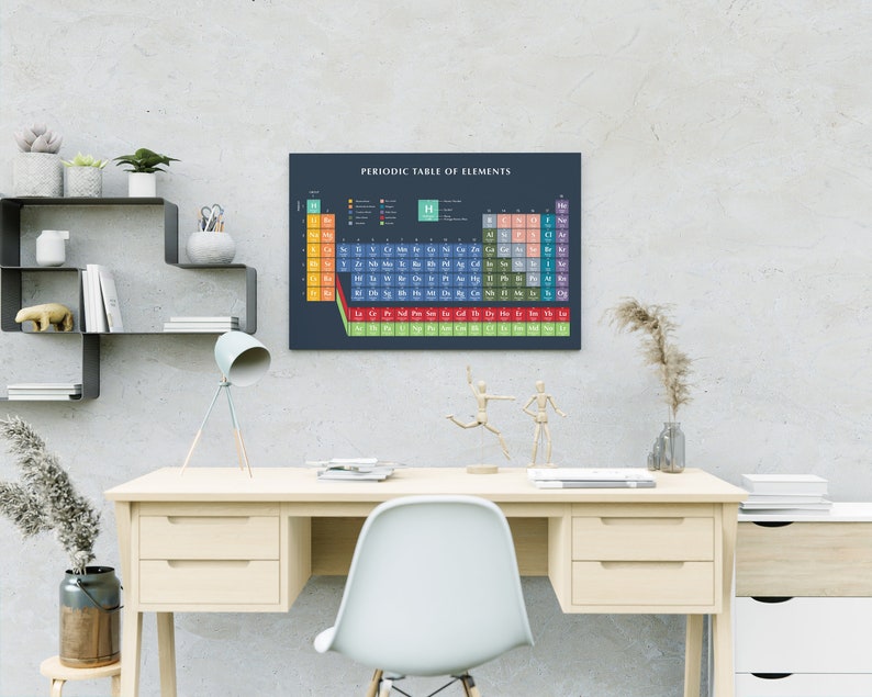 Periodic Table Poster | Museum-quality Matte Giclée Print | Chart of ...