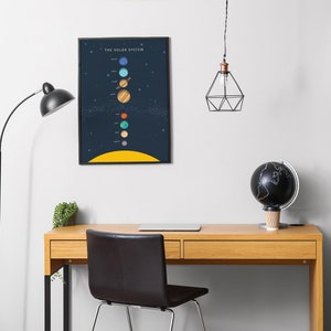 Solar System Poster | Giclée Print | Sun, Planets, Asteroid Belt ...