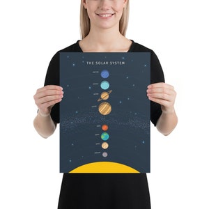 Solar System Poster | Giclée Print | Sun, Planets, Asteroid Belt ...