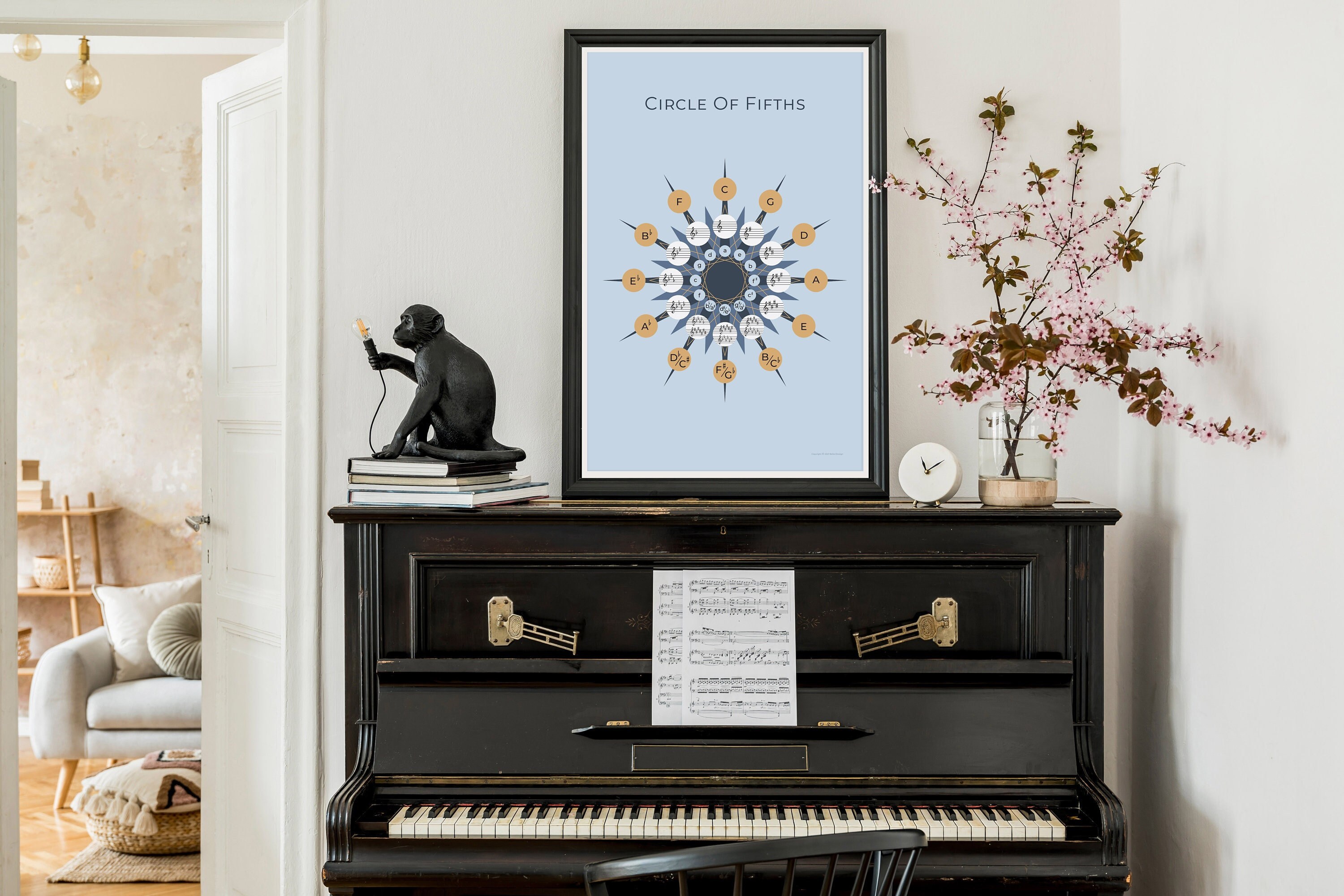 Circle of Fifths Print | Museum-quality Matte Giclée Poster | Music ...