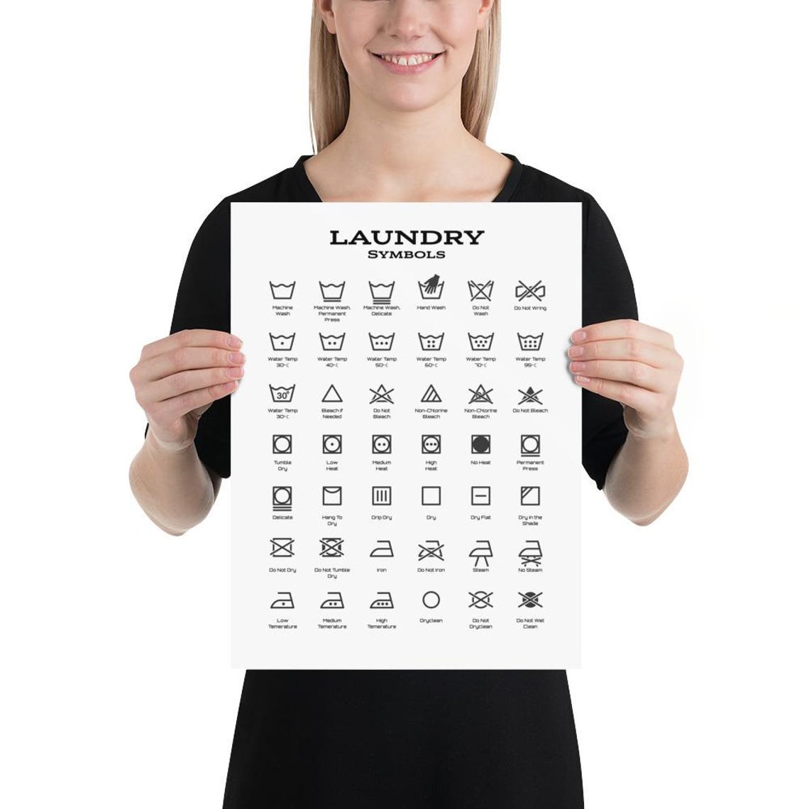 Laundry Care Symbols Poster | Minimalist, Museum-quality Matte Giclée ...