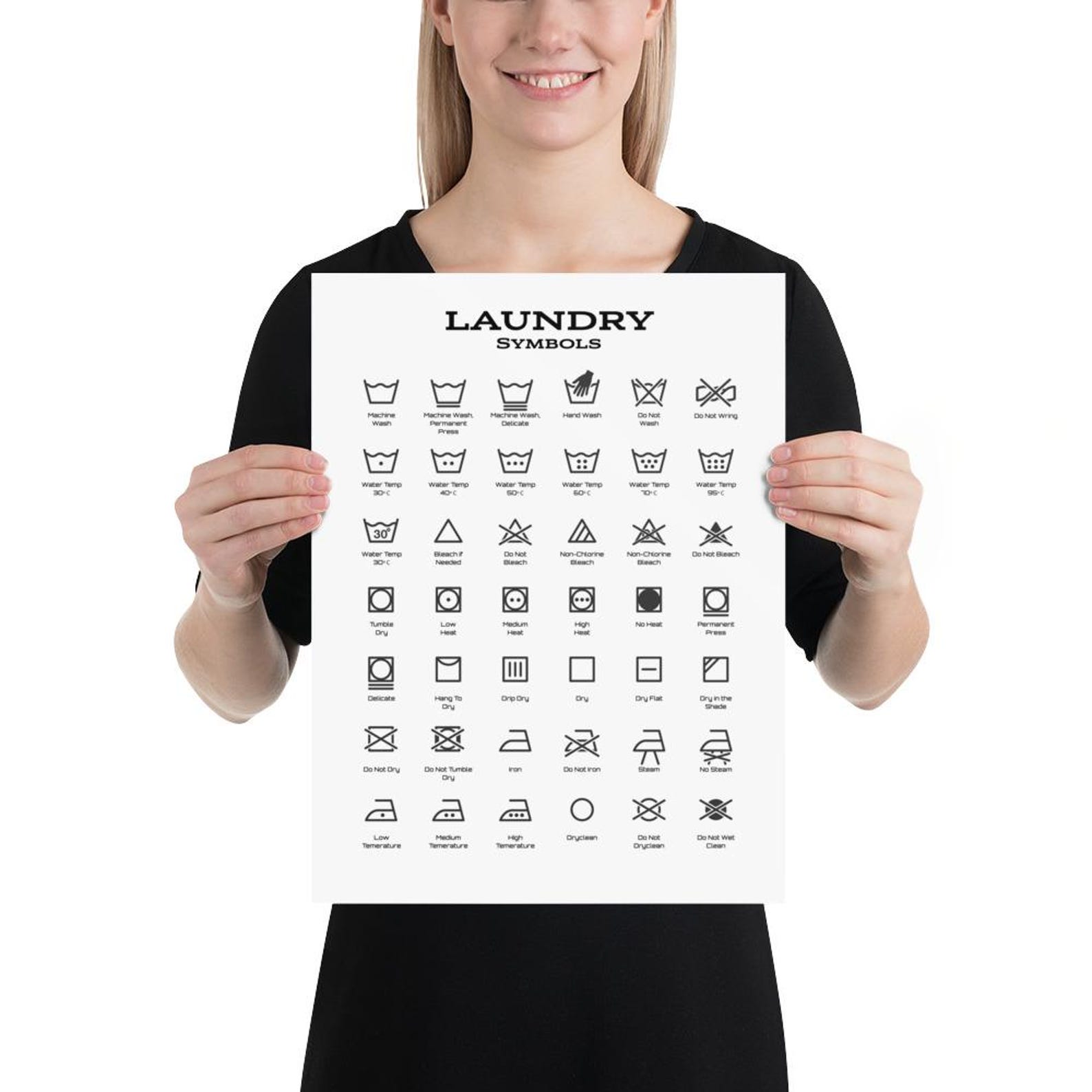 Laundry Care Symbols Poster | Minimalist, Museum-quality Matte Giclée ...