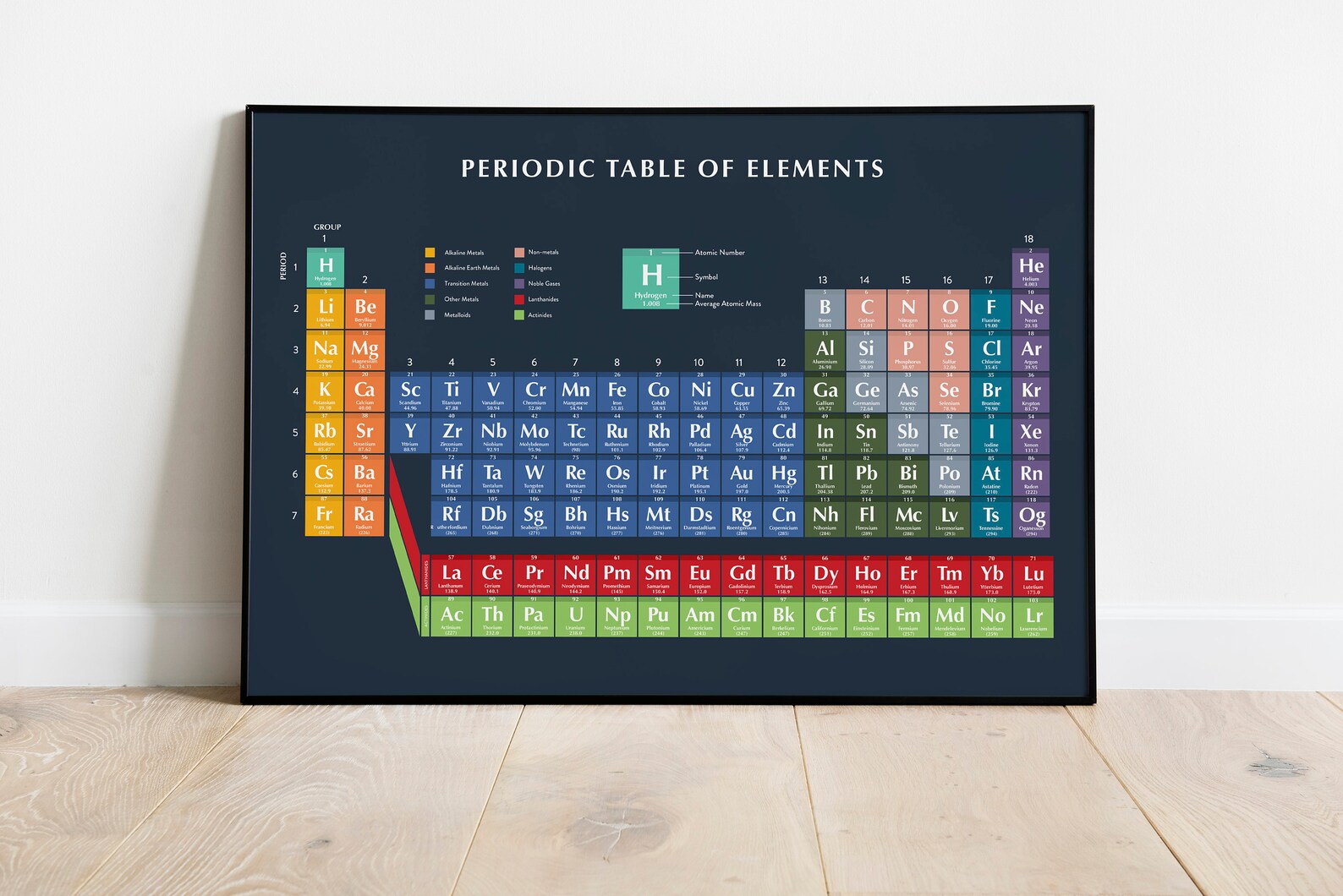 Periodic Table Poster | Museum-quality Matte Giclée Print | Chart of ...