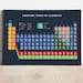 Periodic Table Poster | Museum-quality Matte Giclée Print | Chart of ...