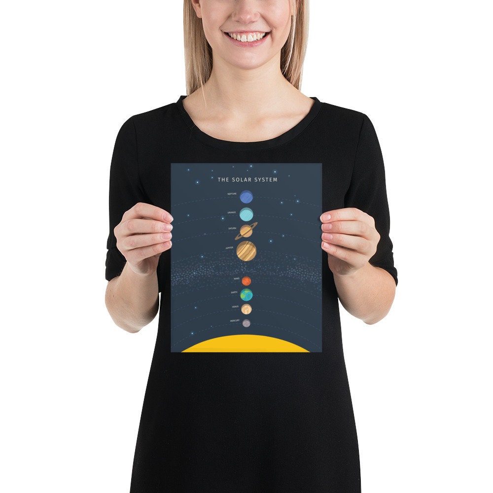 Solar System Poster Giclée Print Sun Planets Asteroid - Etsy