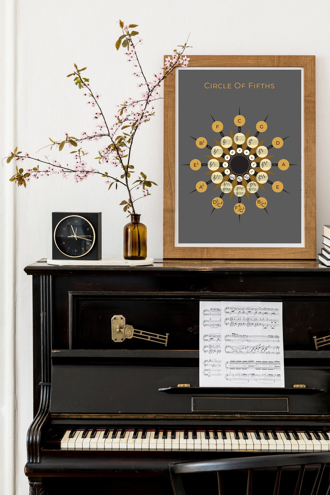 Circle of Fifths Print | Museum-quality Matte Giclée Poster | Music ...