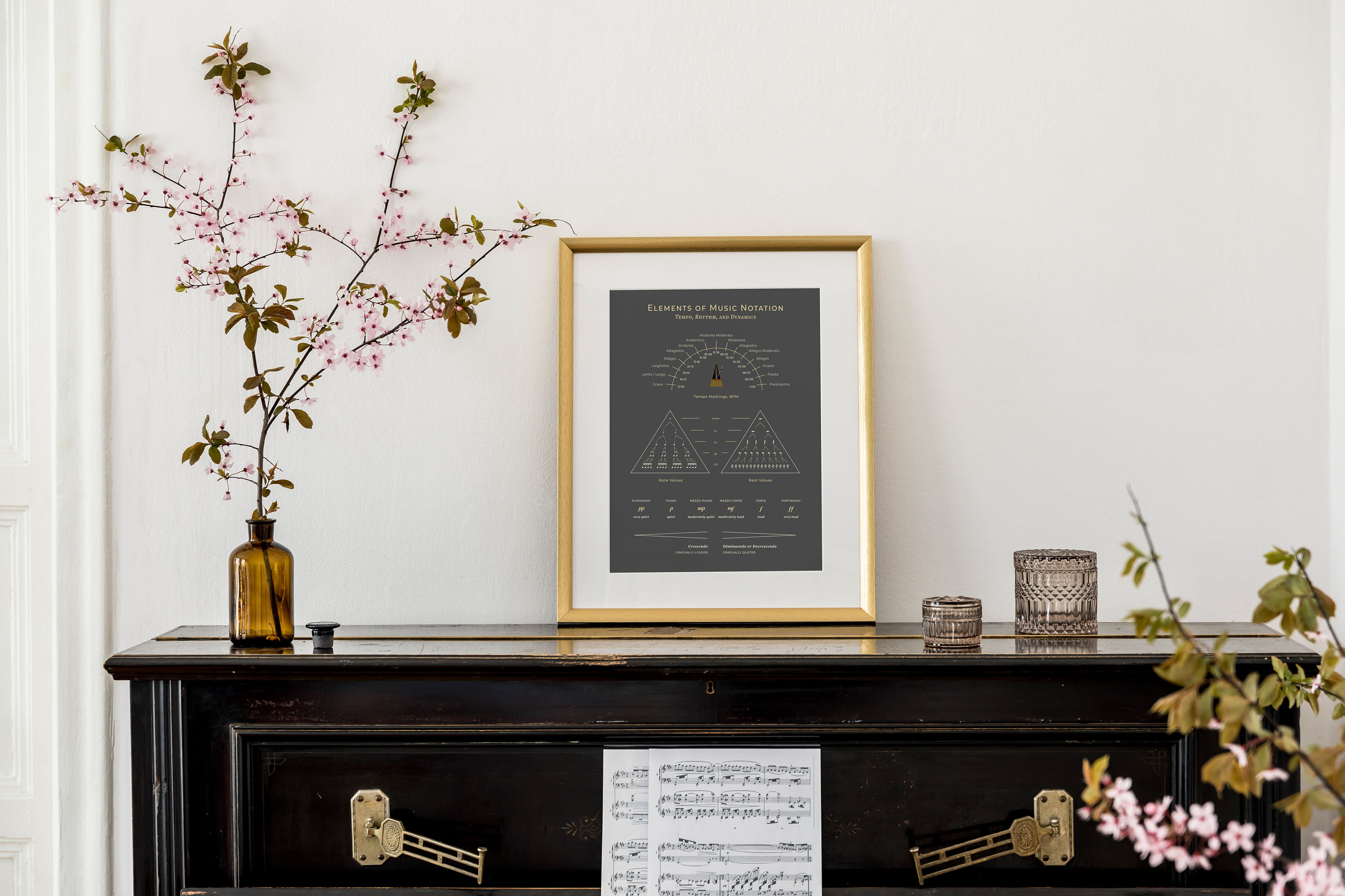 Music Notation Reference Chart Tempo Rhythm & Dynamics - Etsy