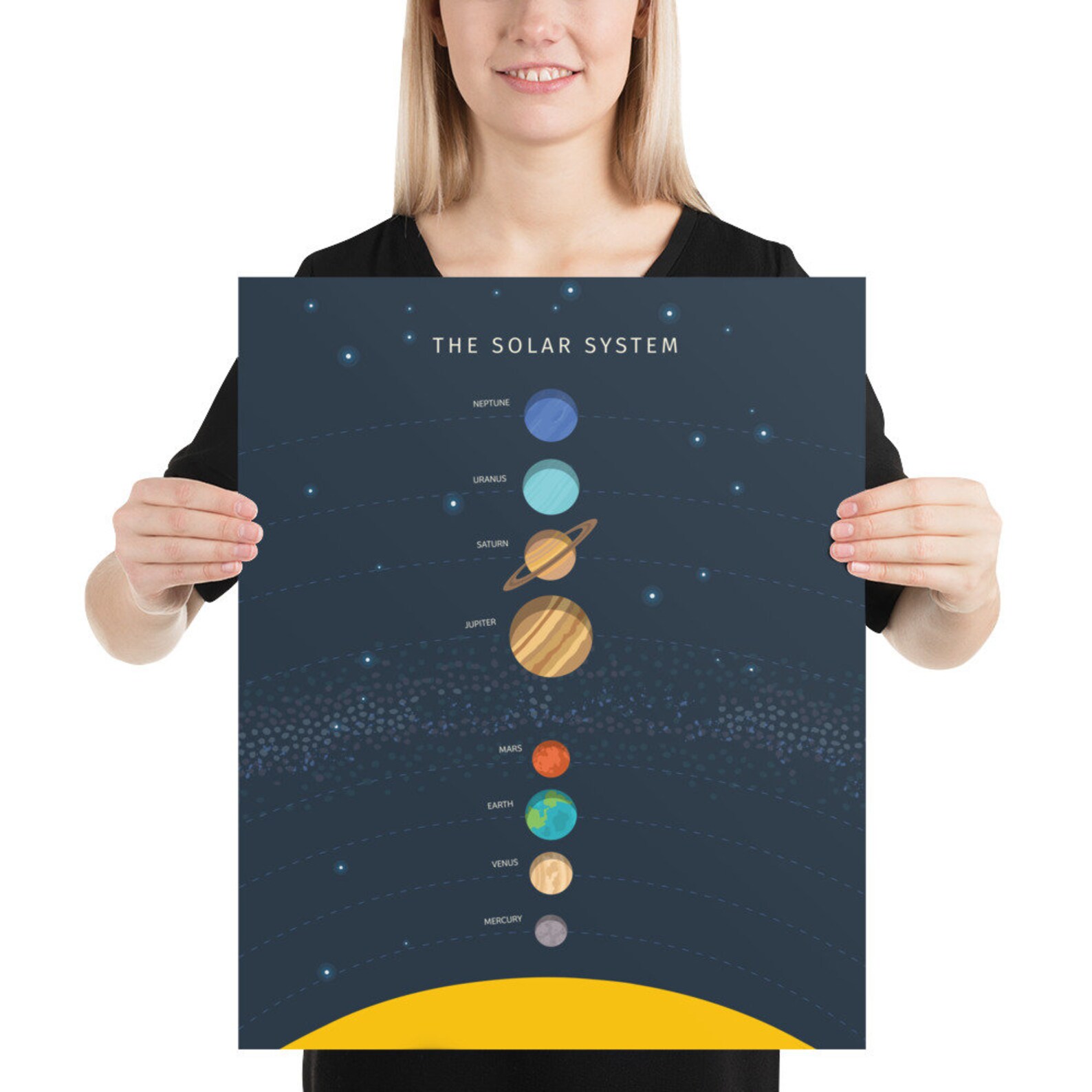Solar System Poster Giclée Print Sun Planets Asteroid - Etsy