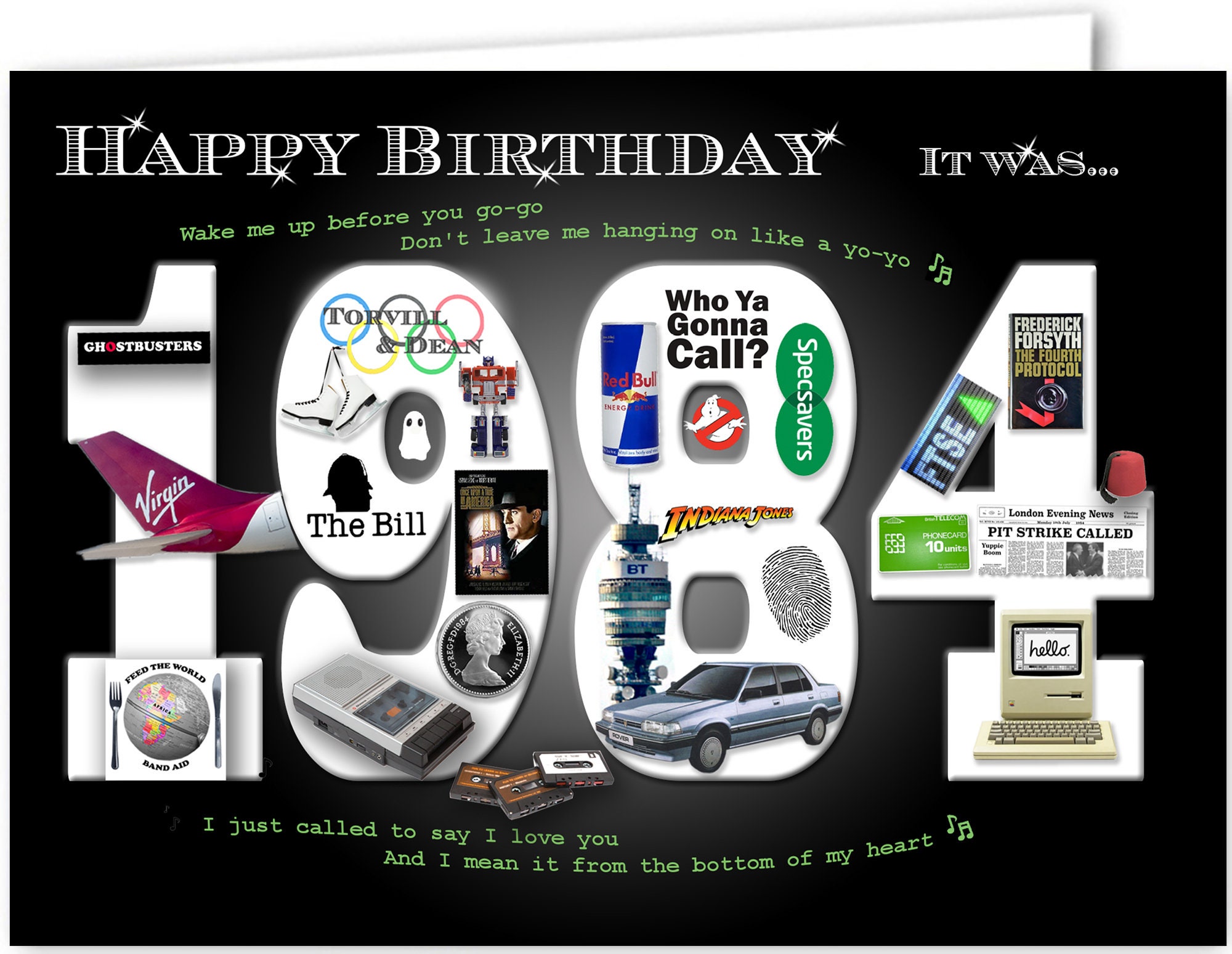 Back in 1984 Card Last Minute 1984 Card Files Printable 1984 The Year ...