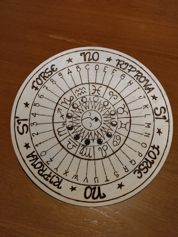 Zodiac divination 60 photos - Astrologytoyou.com
