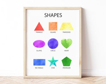 Geometric Shapes Poster | Etsy