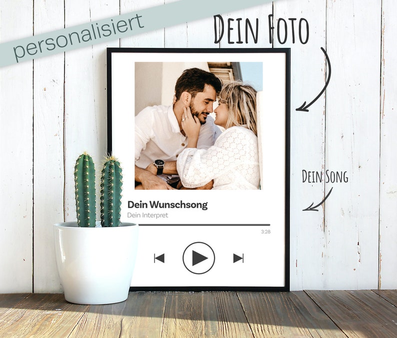 Your Song and Your Photo as a Poster Without Frame Without - Etsy
