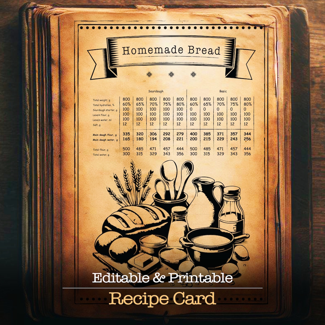 Editable Printable Baking Recipe Card - Rustic Style Digital Design ...