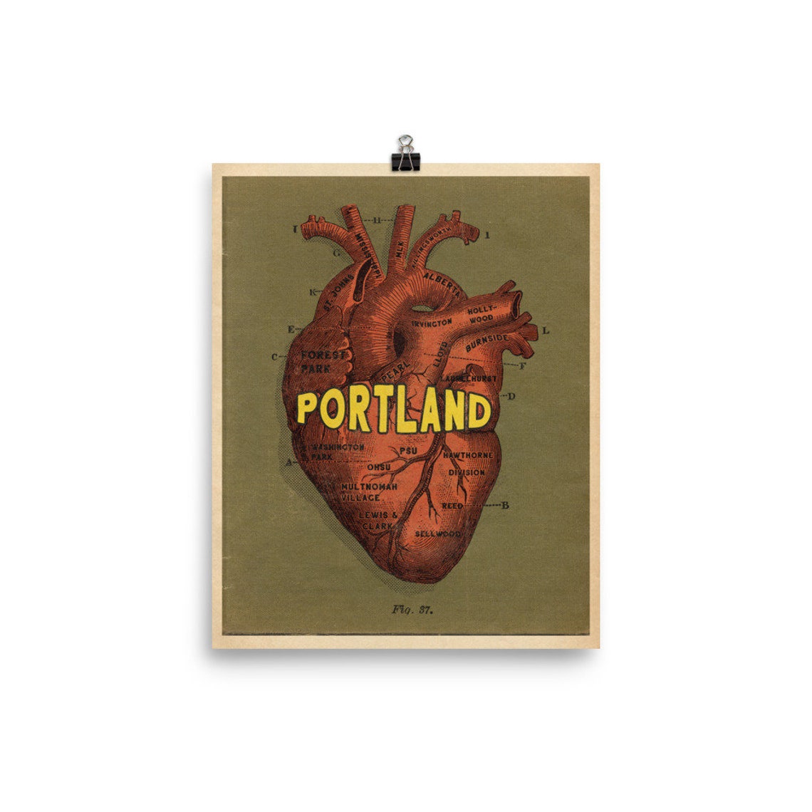 I Heart Portland Poster | Etsy