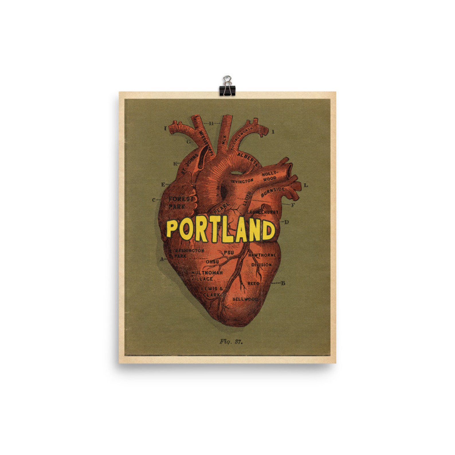 I Heart Portland Poster - Etsy