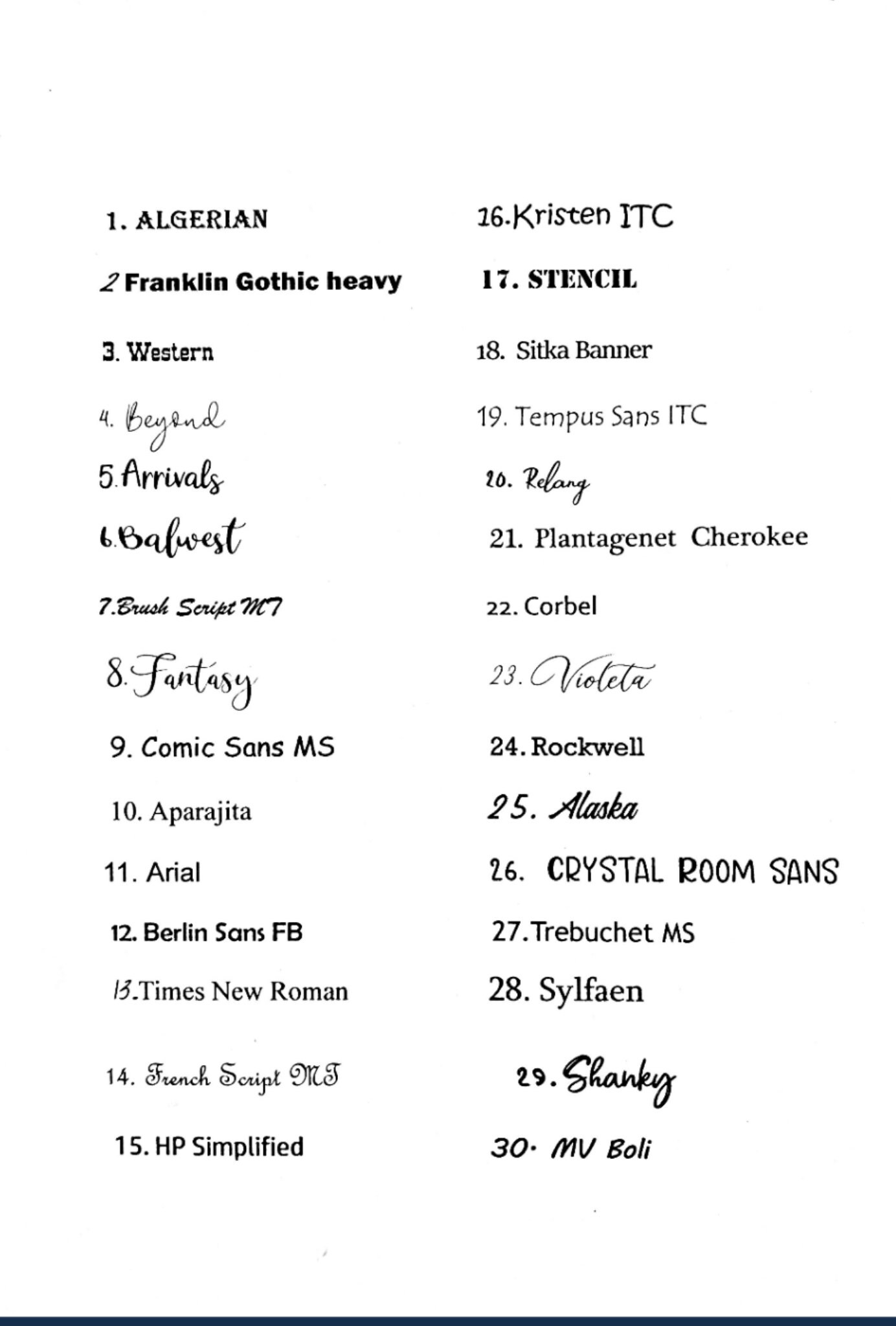 Personalized Outdoor Building Name Signs Painted Black With | Etsy