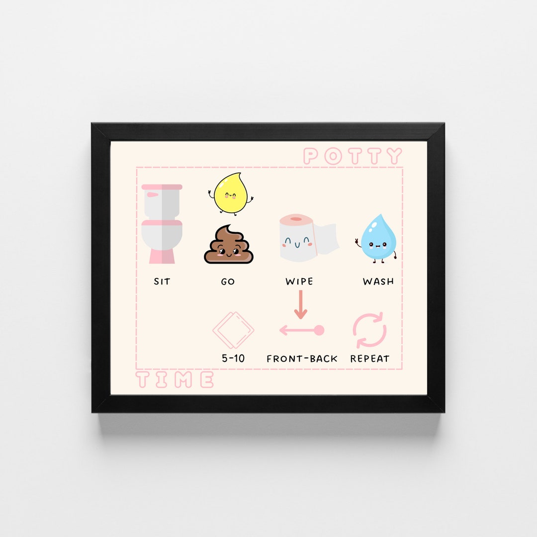 Simple Potty Time Printable Wall Decor - Etsy