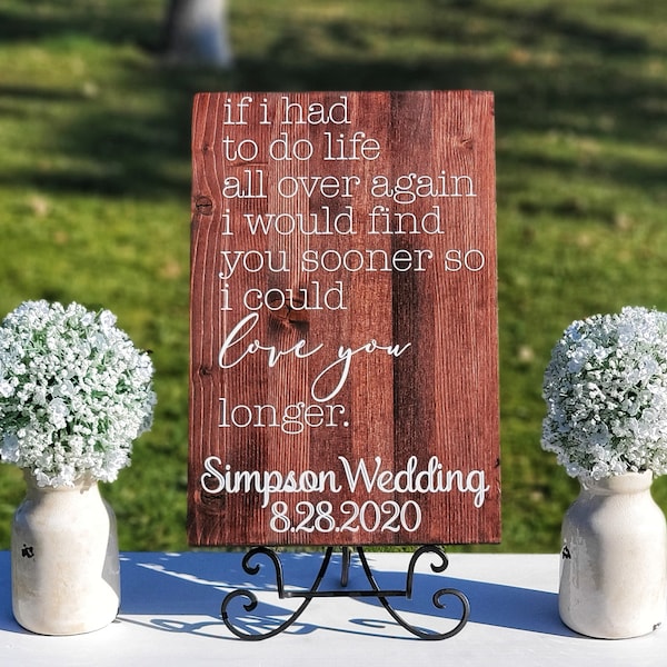 Find You Sooner - Etsy