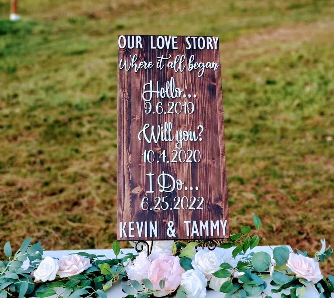 Our Love Story Sign Wedding Dates Wood Sign Memorable Dates Wood Sign ...