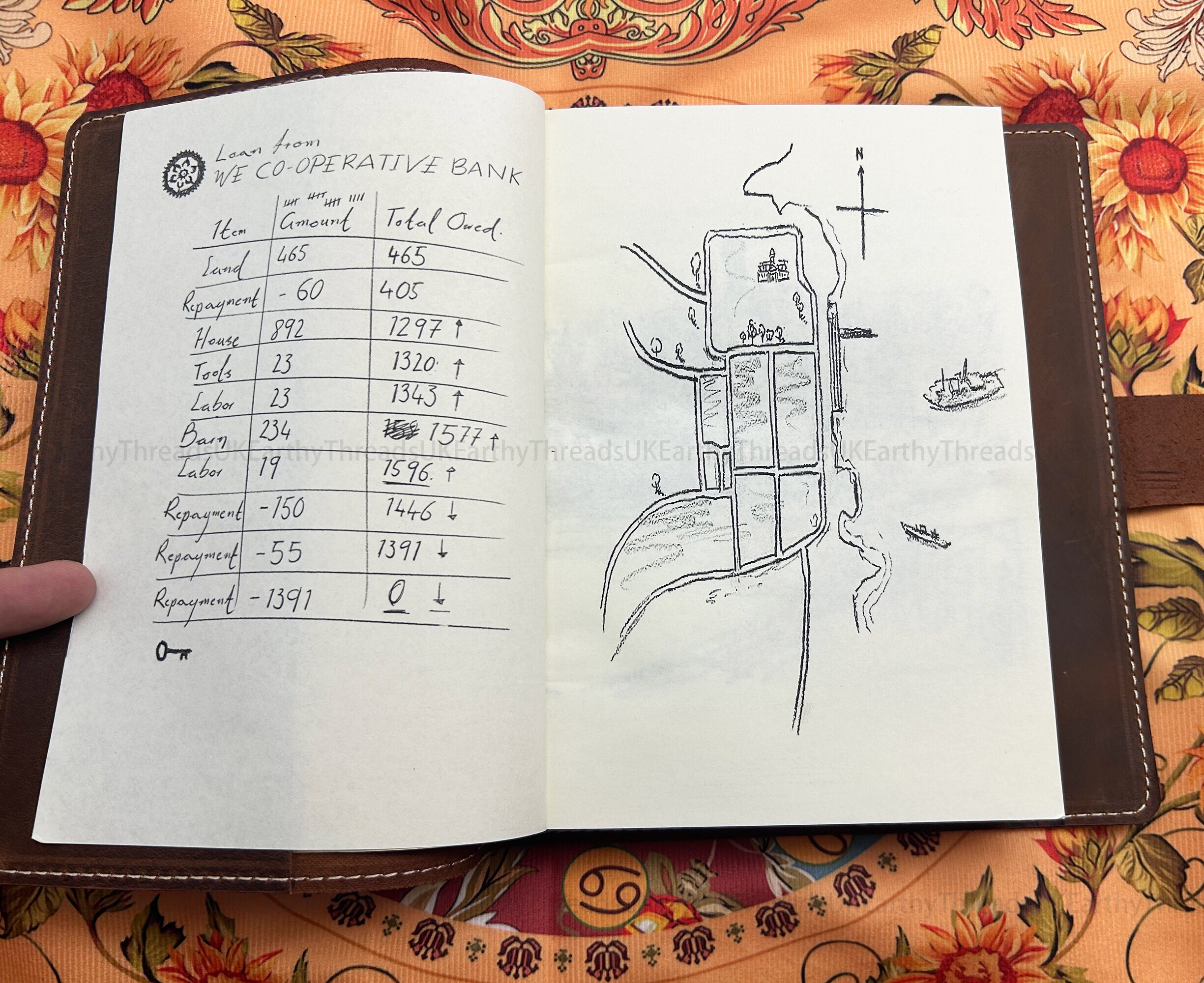 Arthur Morgan Journal D&D RDR2 Birthday Gifts Gift for Him Gifts for ...