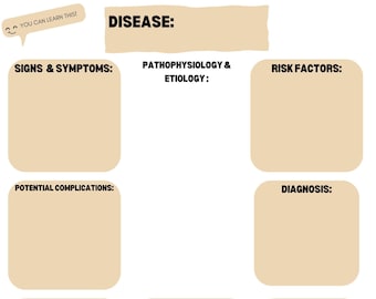 Printable Patho Nursing Notes Disease Template Pathophysiology Study ...