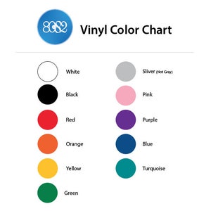 4x4 Off-road Vehicle Compass Decals - Start Your Journey With a Compass ...