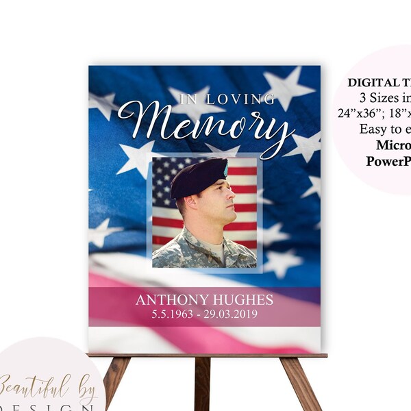 Memorial Sign - Etsy