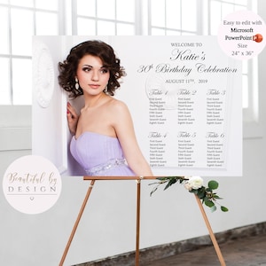 Retirement Chart - Etsy