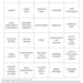 First Aid Kit Bingo Cards - 100 Pages to Download and Print - Etsy