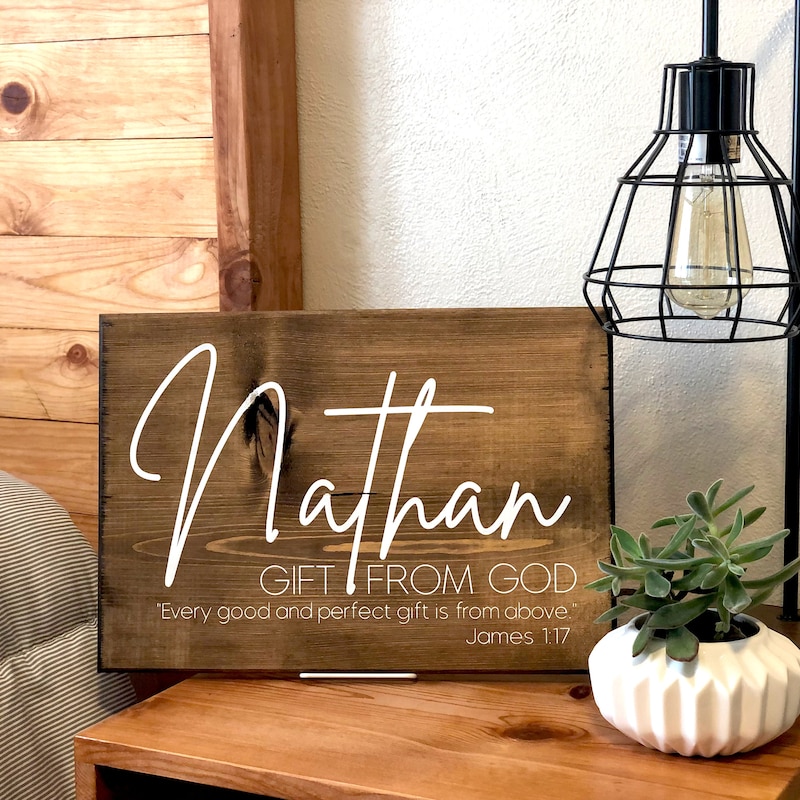 Name Meaning Sign - Etsy