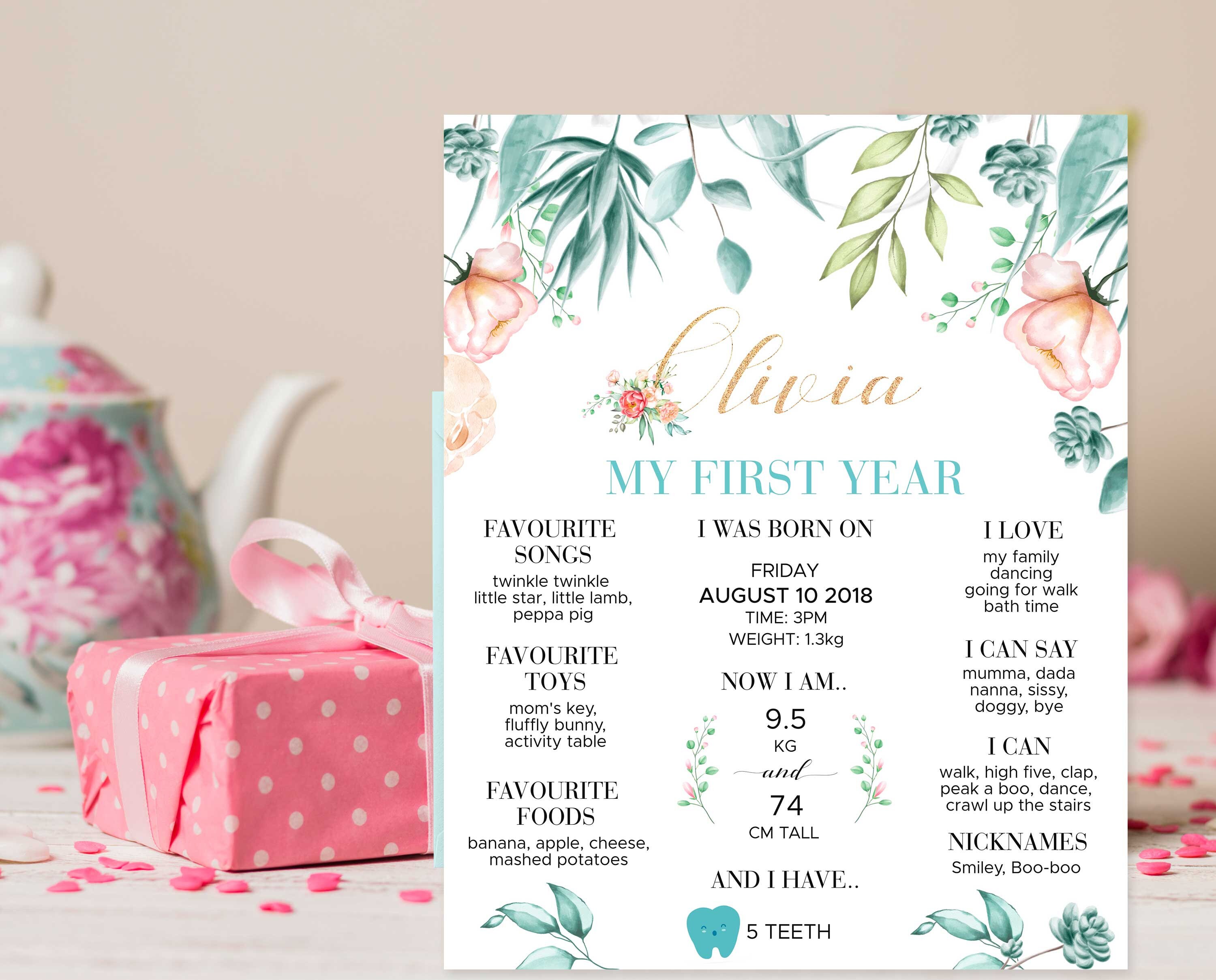 First Birthday Milestone Board Birthday Chalkboard Pink Mint | Etsy