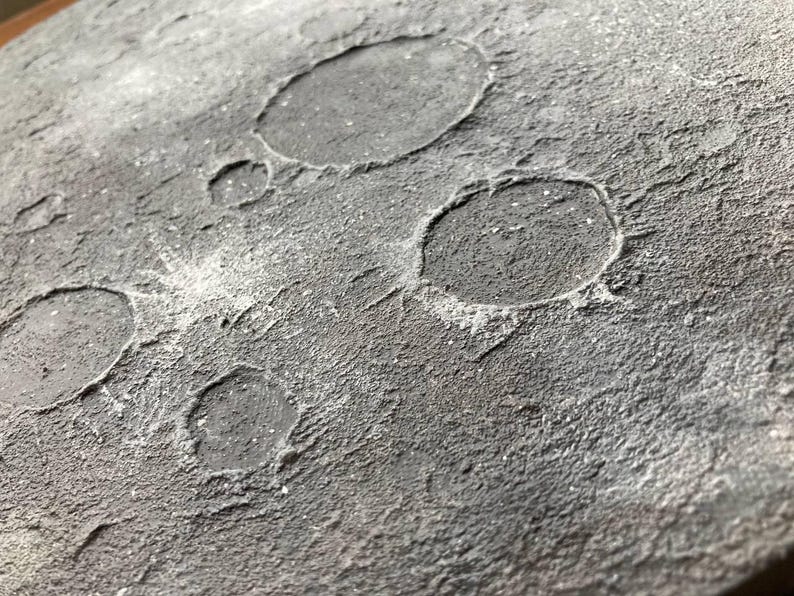 Moon Phase Painting by Date – Custom Moon Wall Art, Personalized ...