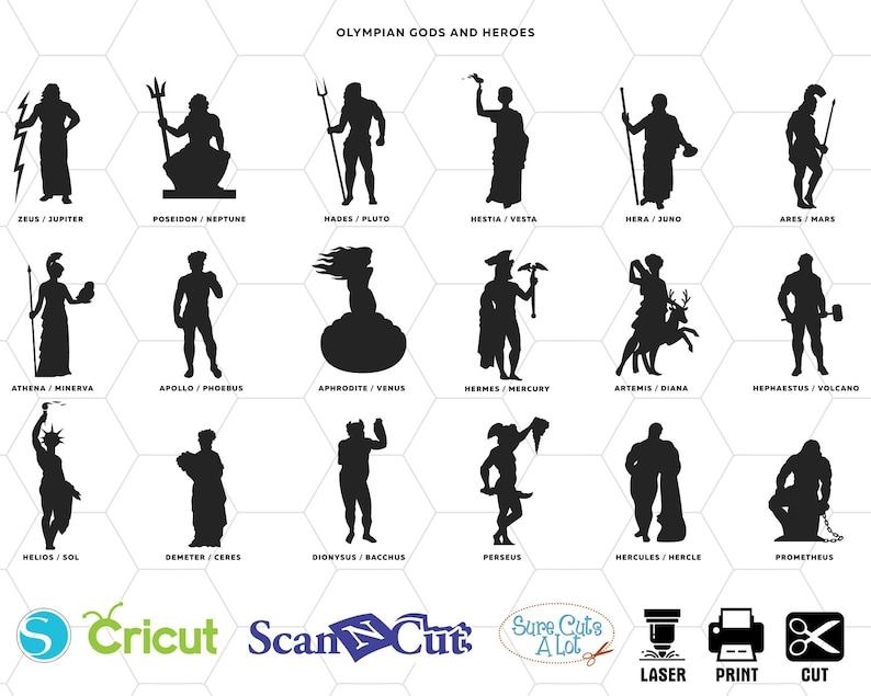 Olympic Gods Svg Files, Greek Mythology Icons, Greek Gods Silhouette ...