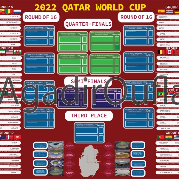 World Cup Wall Chart - Etsy