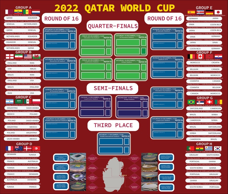 SVG Printable FIFA 2022 Qatar World Cup Wall Chart Donwload in Png Svg ...