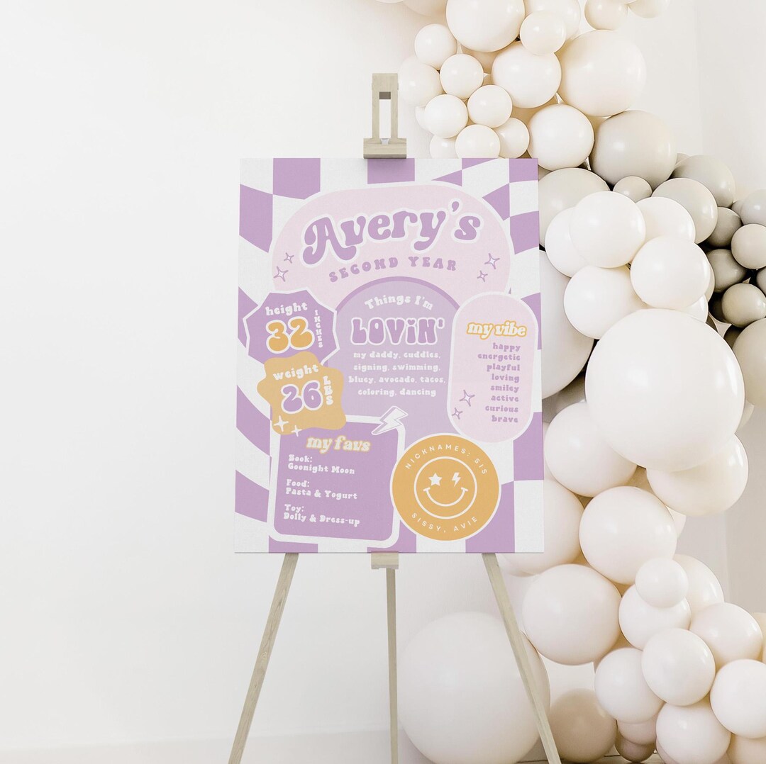 Editable Smile Face Birthday Milestone Template, Smile Face Birthday ...