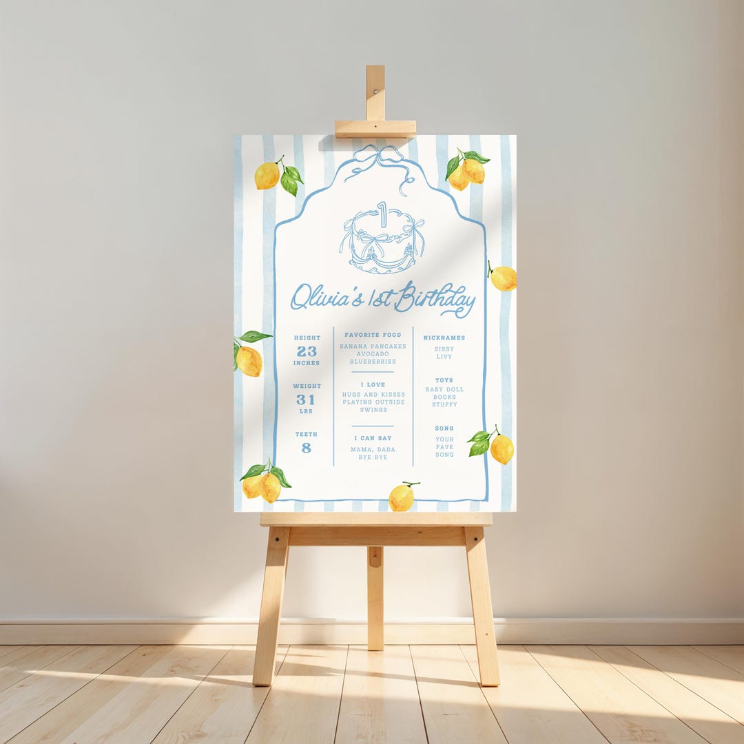 Lemon Birthday Milestone Poster Template | La Dolce Vita Positano Theme ...