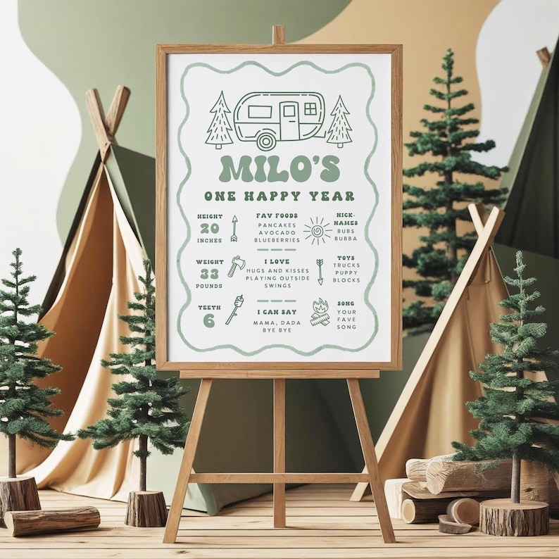 One Happy Camper Milestone Template, Boy First Birthday Stats, Happy ...