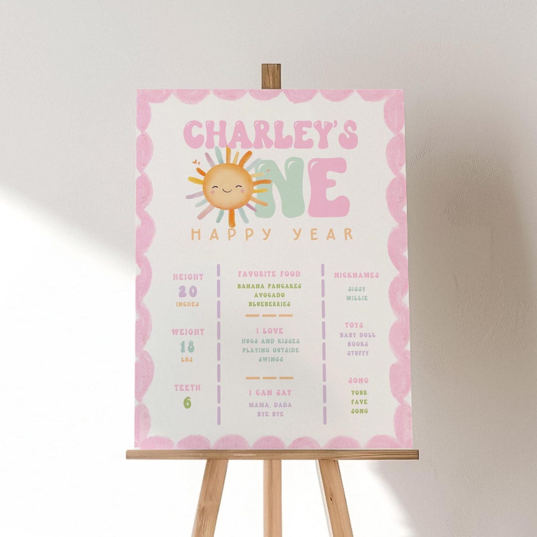 One Happy Girl Birthday Milestone Sign Template, Girl First Birthday ...