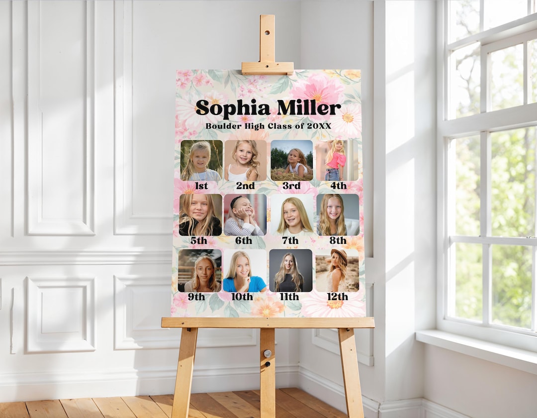 Floral Graduation Photo Board 18x24 Template Senior Year Milestone Sign ...