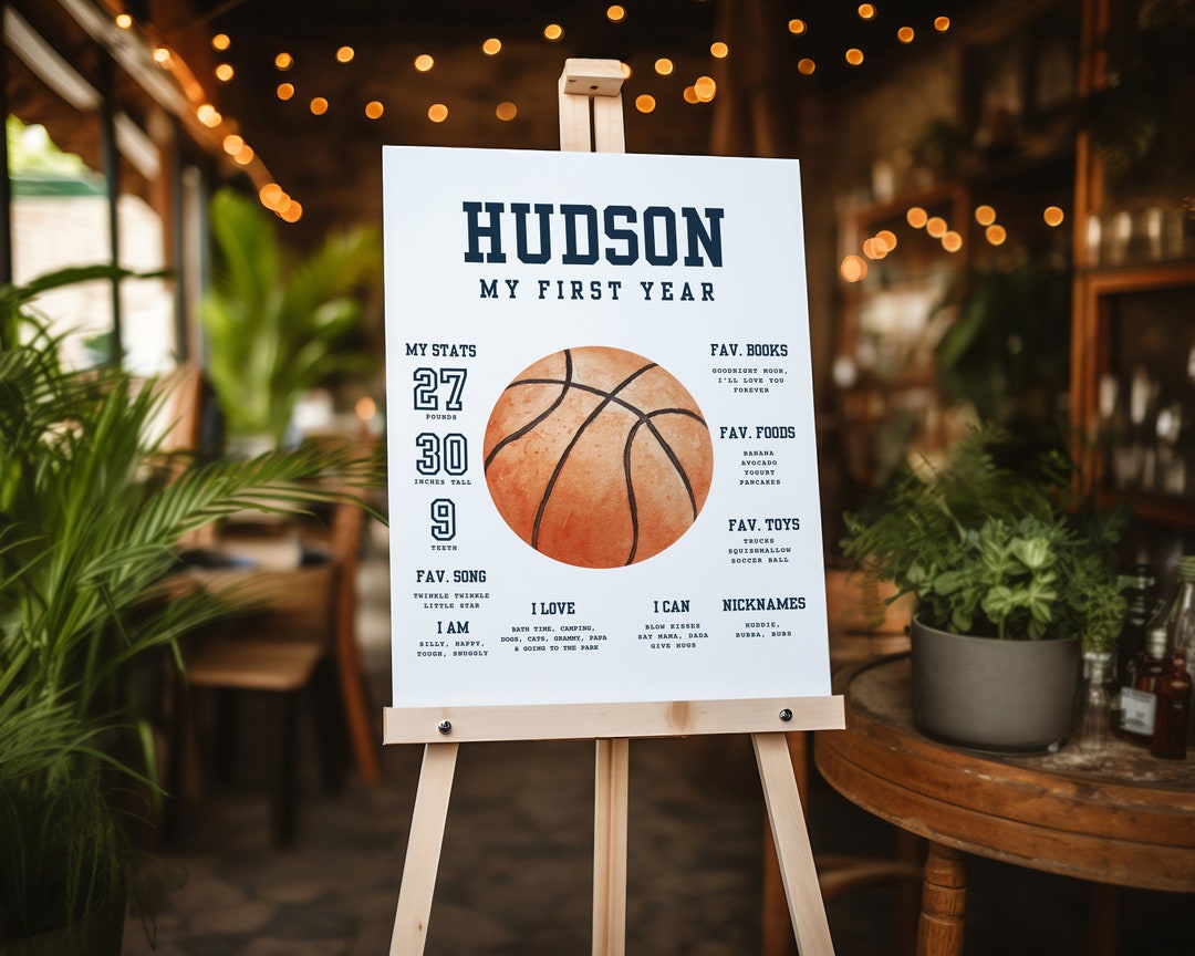 Basketball Birthday Milestone Board, Basketball Party Decorations ...