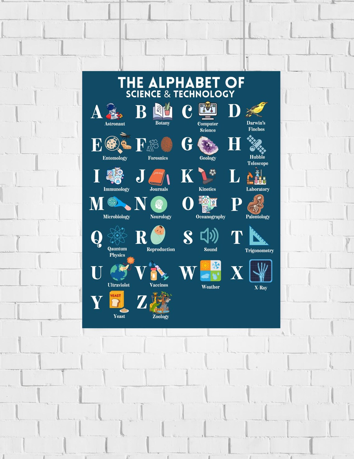Science & Technology Alphabet Poster, 123 ABC Posters, STEM Poster ...